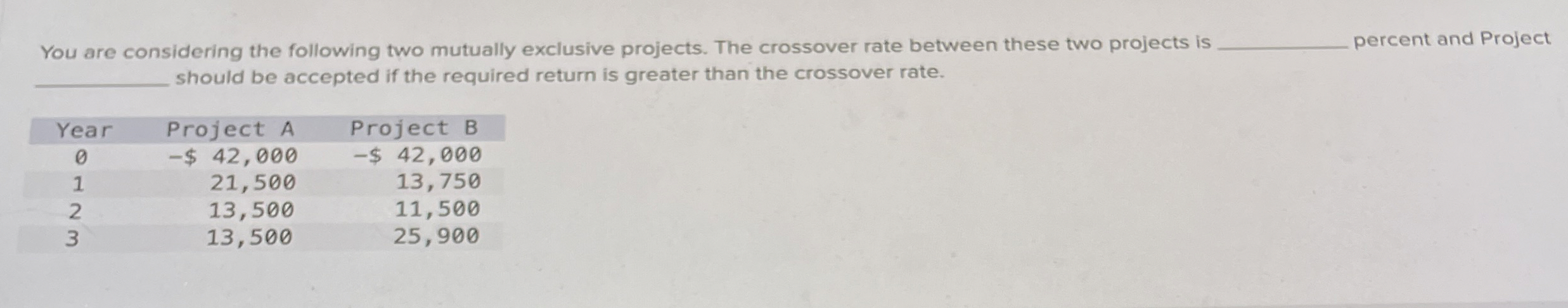 Solved You are considering the following two mutually | Chegg.com
