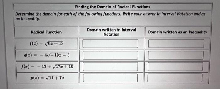 Solved Determine the domain for each of the following | Chegg.com