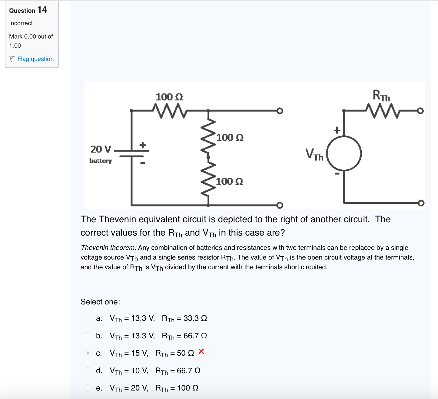 Solved The Thevenin equivalent circuit is depicted to the | Chegg.com