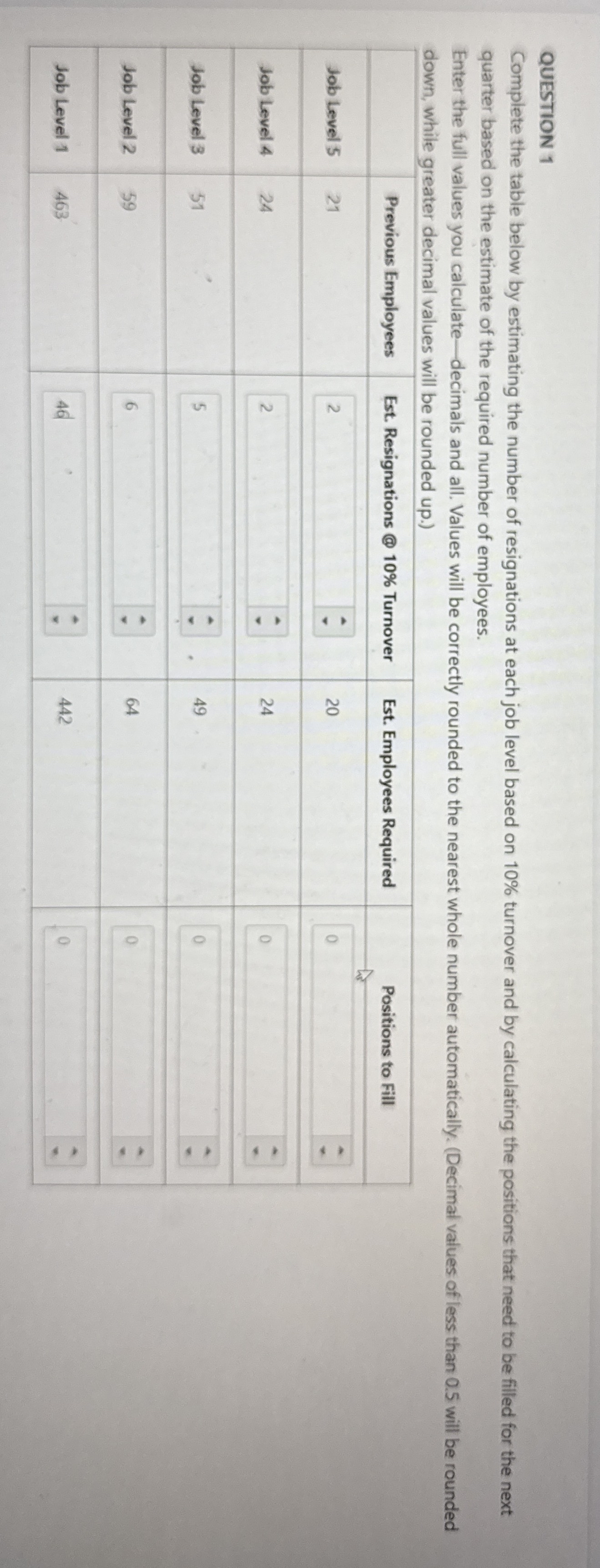 QUESTION 1Complete the table below by estimating the | Chegg.com