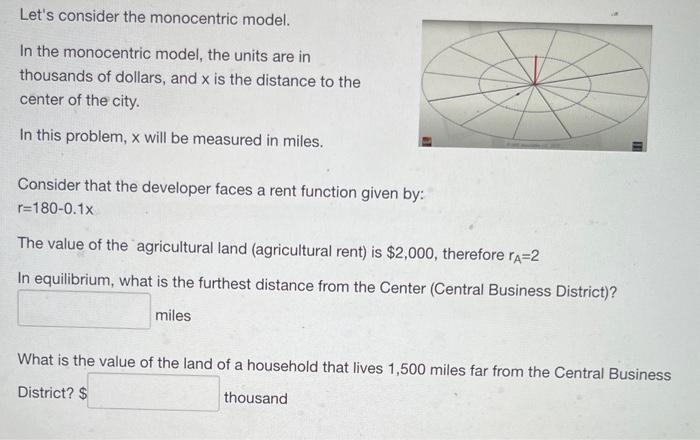 Solved Let's consider the monocentric model. In the | Chegg.com