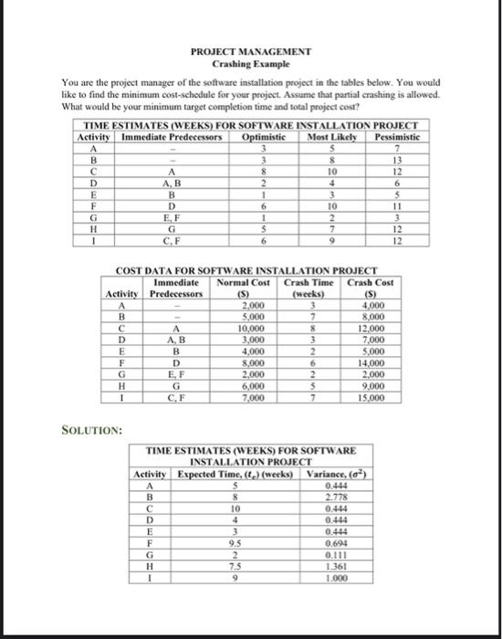 PROJECT MANAGEMENT Crashing Example You are the | Chegg.com
