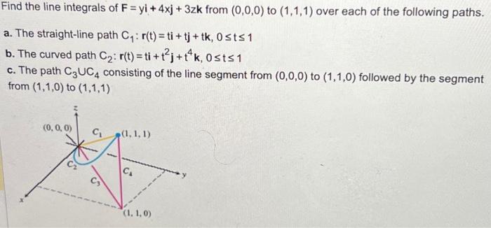 Solved Find the line integrals of F = yi + 4xj + 3zk from | Chegg.com
