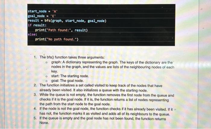 Solved start_node =′A′ goal_node = ' E ' result = bfs(graph, | Chegg.com