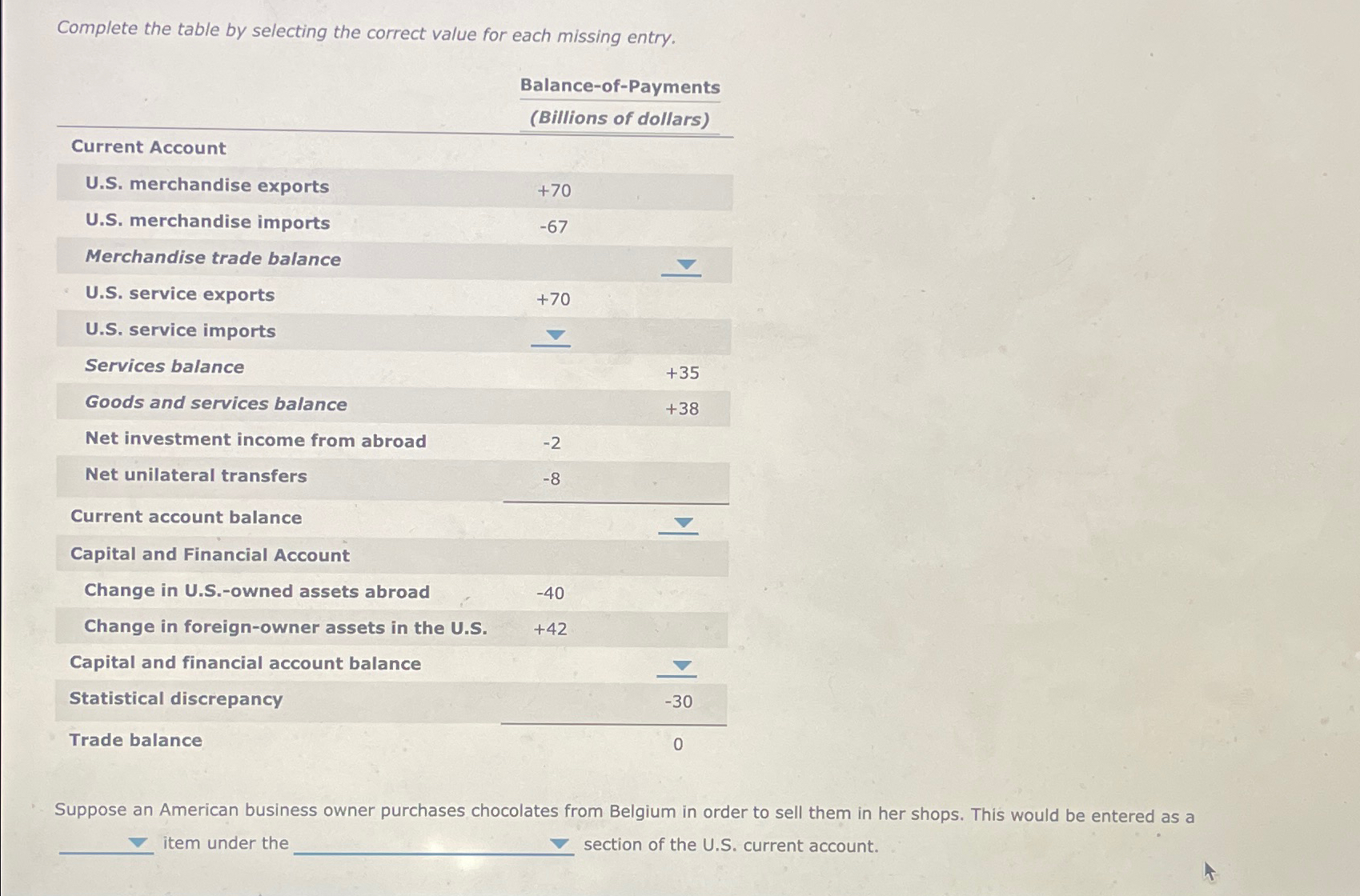 Solved Complete the table by selecting the correct value for | Chegg.com