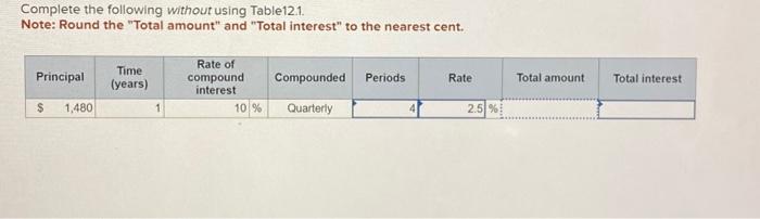 Solved Complete the following without using Table12.1. Note: | Chegg.com