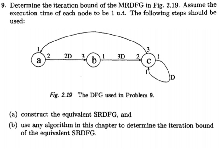 9. Determine the iteration bound of the MRDFG in Fig. | Chegg.com