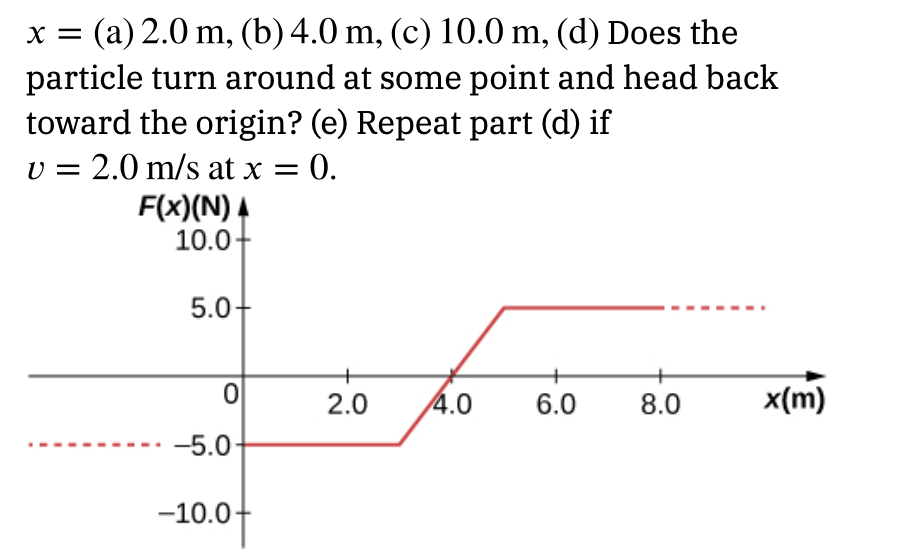 Solved A 4.0-kg ﻿particle moving along the x-axis is | Chegg.com