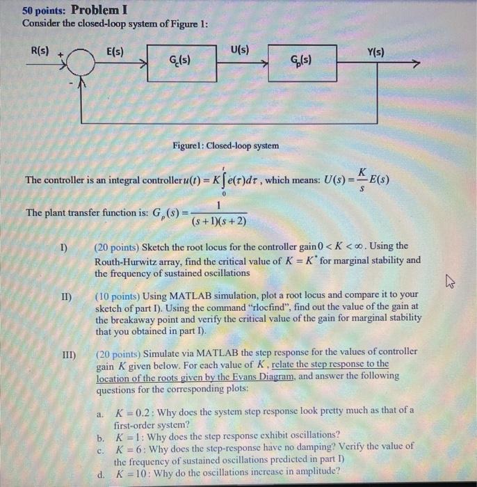 Solved 50 points: Problem I Consider the closed-loop system | Chegg.com