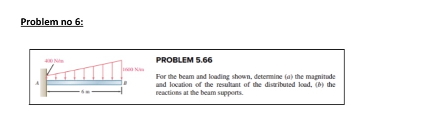 Solved Problem no 6:PROBLEM 5.66For the beam and loading | Chegg.com