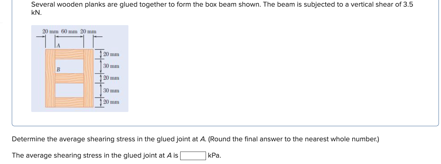 Solved Several wooden planks are glued together to form the | Chegg.com