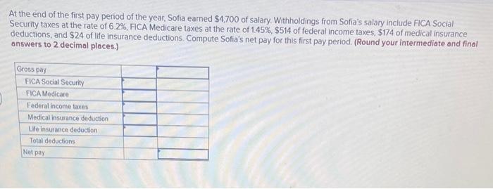 Solved At the end of the first pay period of the year, Sofia | Chegg.com