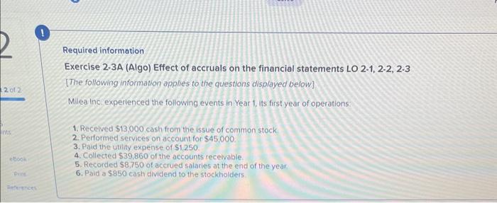 Solved Required information Exercise 2.3A (Algo) Effect of | Chegg.com