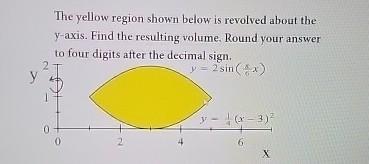 Solved The yellow region shown below is revolved about the | Chegg.com