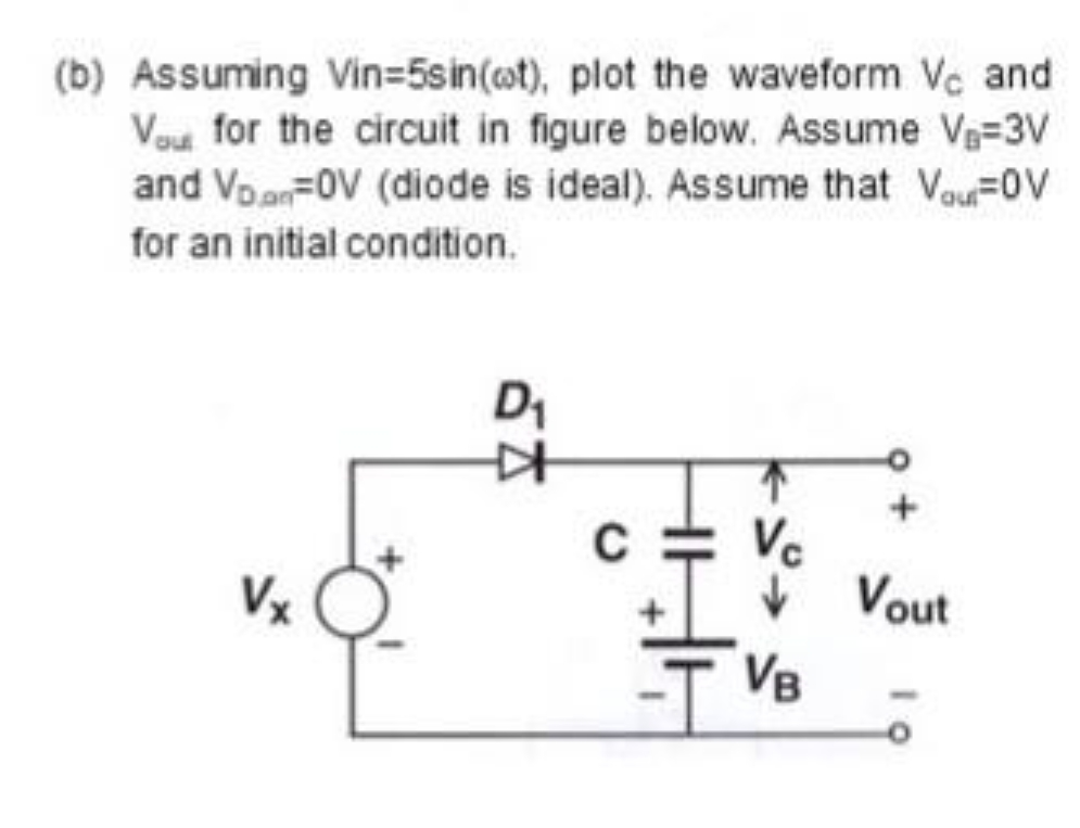 Solved (b) Assuming Vin =5sin(ωt), plot the waveform Vc and | Chegg.com
