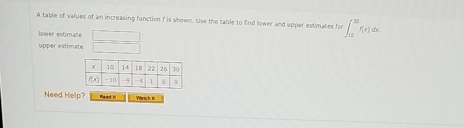 Solved A table of values of an increasing function Fis | Chegg.com