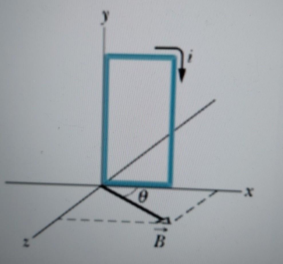 Solved The figure shows a rectangular wire loop measuring 10 | Chegg.com