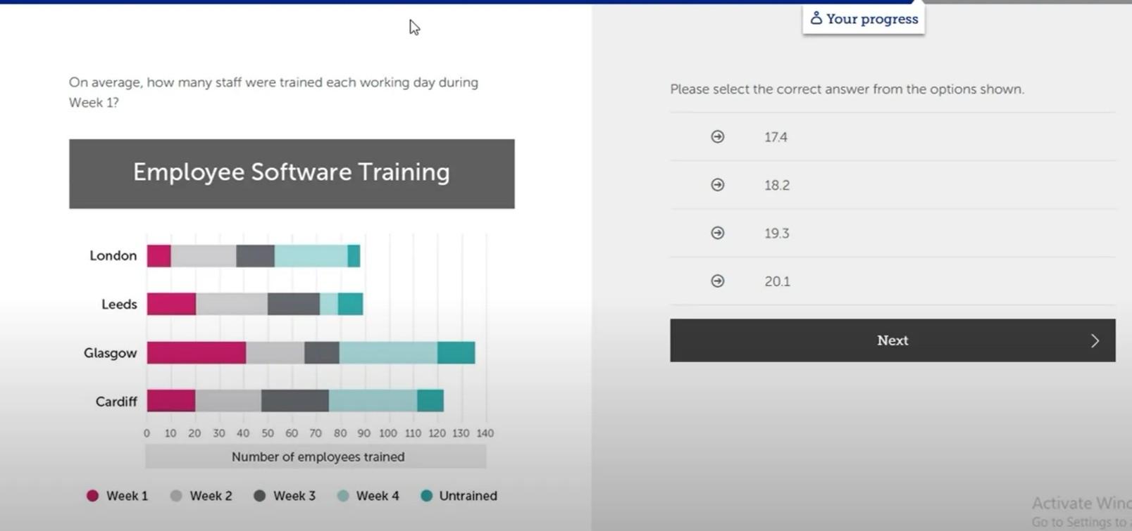 Solved On average, how many staff were trained each working | Chegg.com