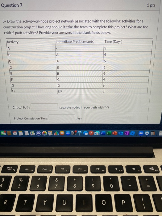Solved Question 7 1 pts 5- Draw the activity-on-node project | Chegg.com