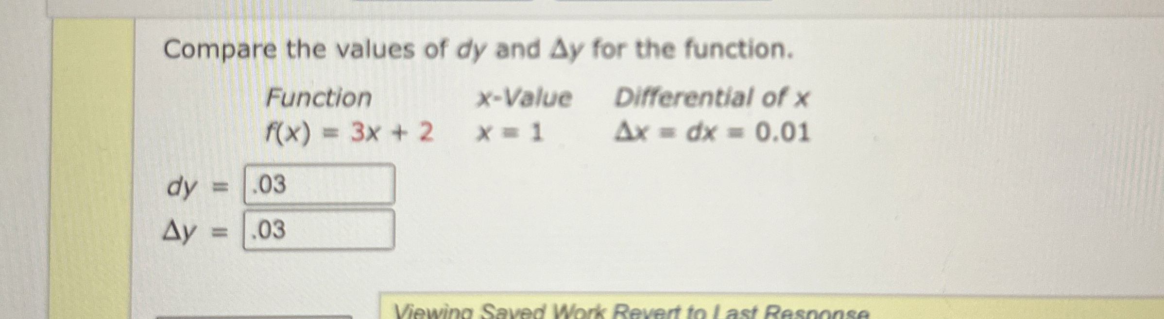 Solved Compare the values of dy ﻿and Δy ﻿for the function. | Chegg.com