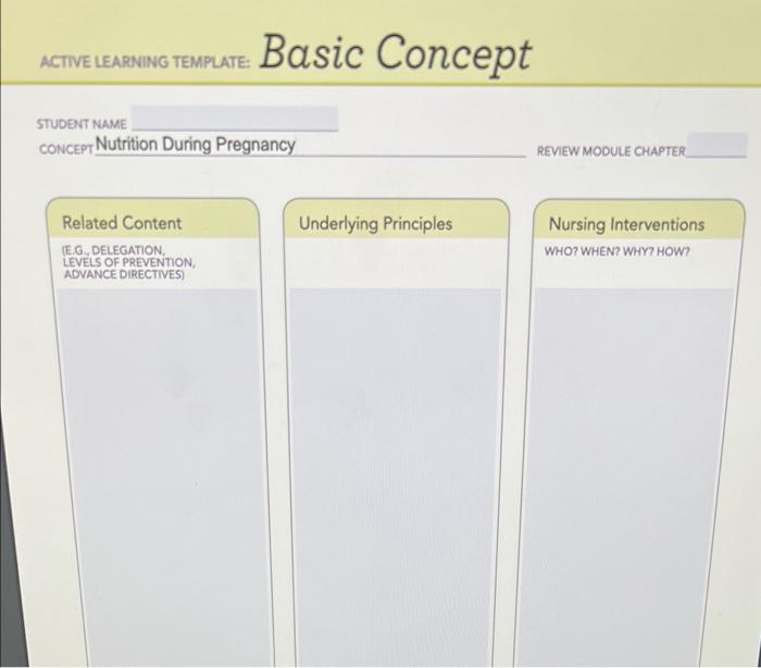 Solved Basic Concept ACTIVE LEARNING TEMPLATE: STUDENT NAME | Chegg.com