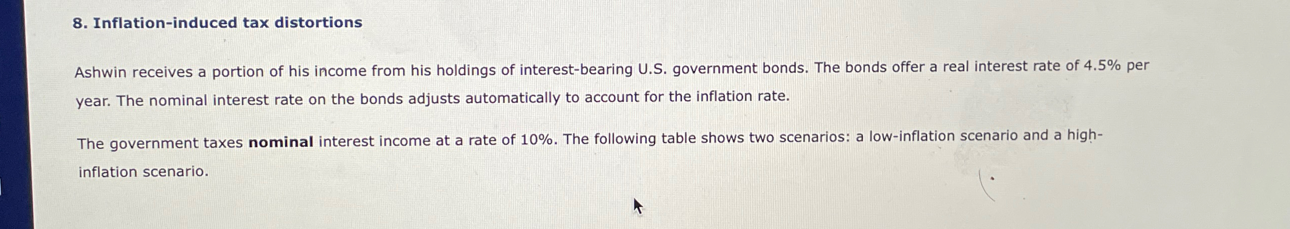 Solved Inflation-induced tax distortionsAshwin receives a | Chegg.com
