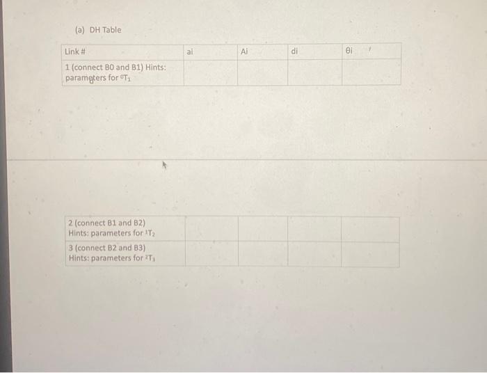 Solved Forward Kinematics Figure below shows a 3 degree of | Chegg.com