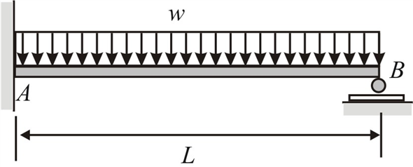 Solved: Chapter 13 Problem 6P Solution | Structural Analysis 6th ... Solved: Chapter 13 Problem 6P Solution | Structural Analysis 6th ...