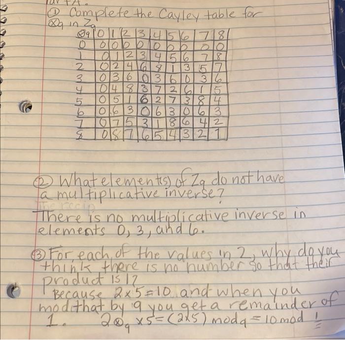 Solved Part A: (1) Complete the Cayley table for in Z(please | Chegg.com