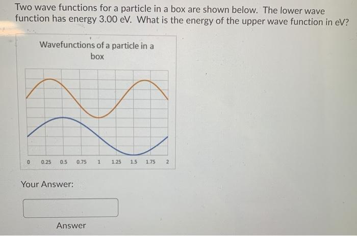 Solved Two wave functions for a particle in a box are shown | Chegg.com