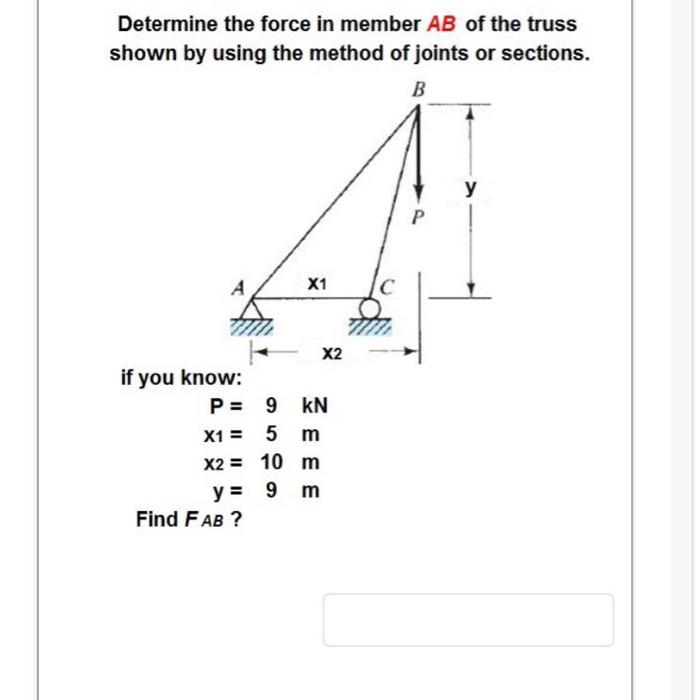 Solved Determine the force in member AB of the truss shown | Chegg.com