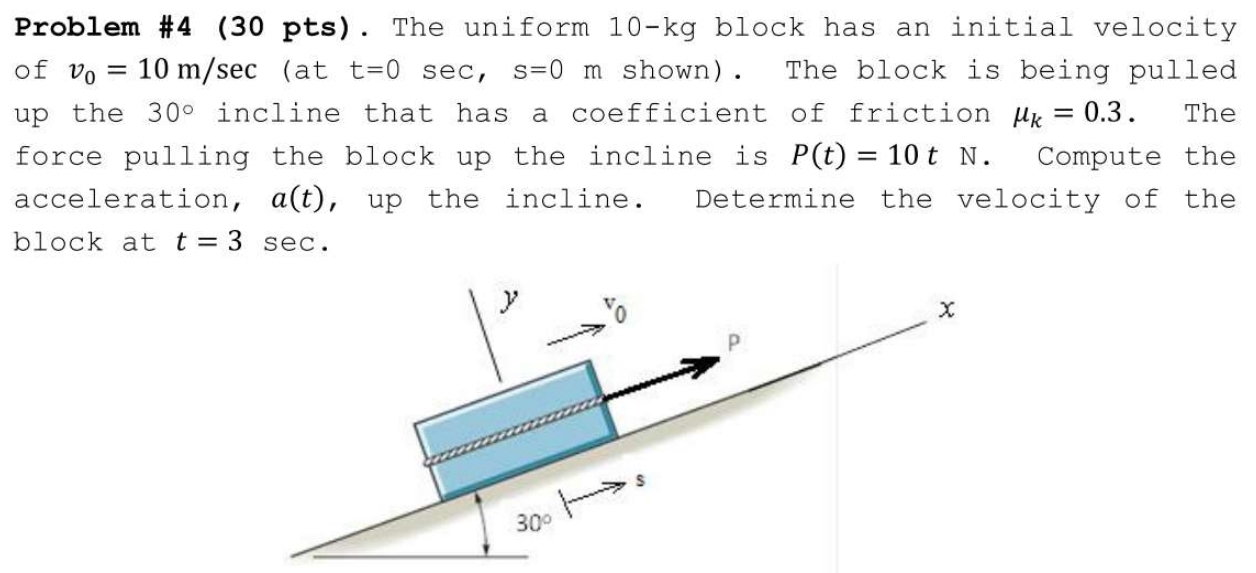 Solved Problem #4 (30 ﻿pts). ﻿The uniform 10-kg ﻿block has | Chegg.com