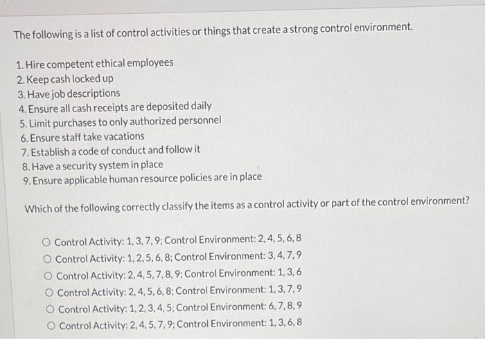 Solved The following is a list of control activities or | Chegg.com