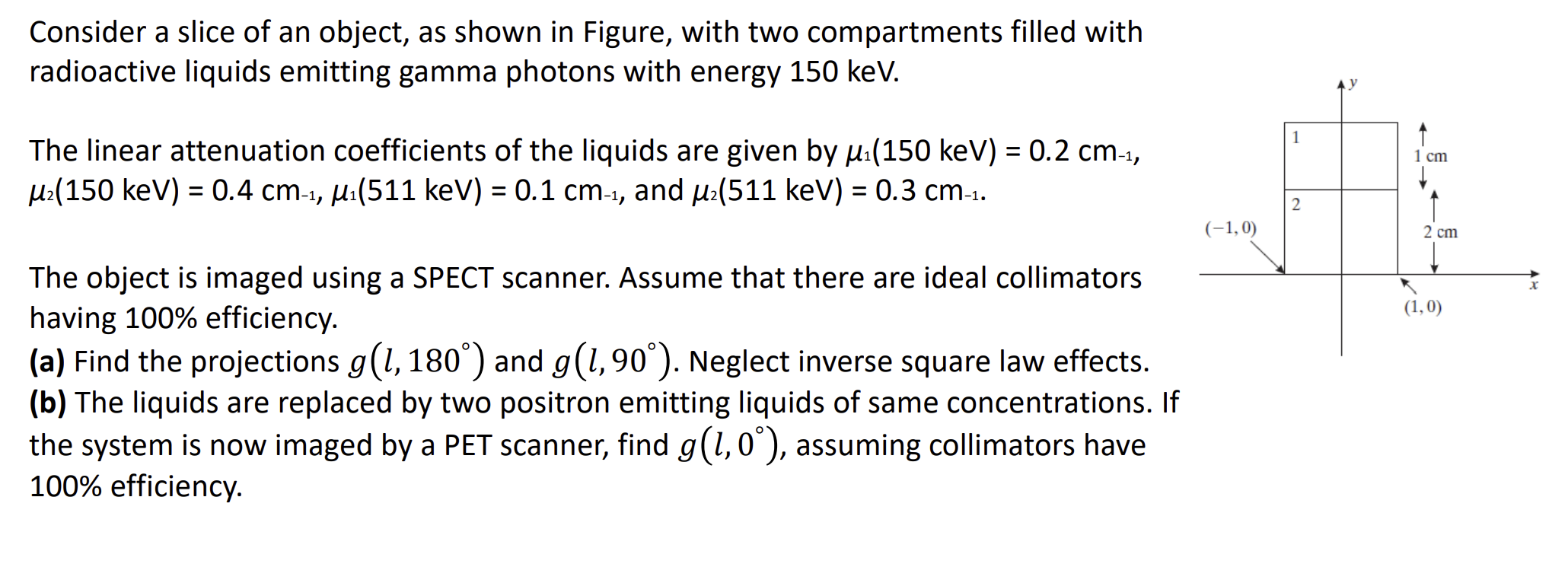 Solved Consider a slice of an object, as shown in Figure, | Chegg.com