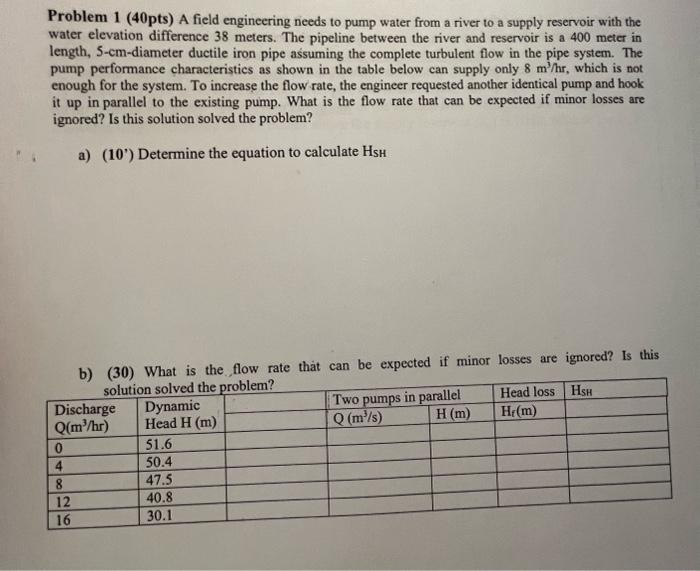 Solved Problem 1 (40pts) A field engineering needs to pump | Chegg.com