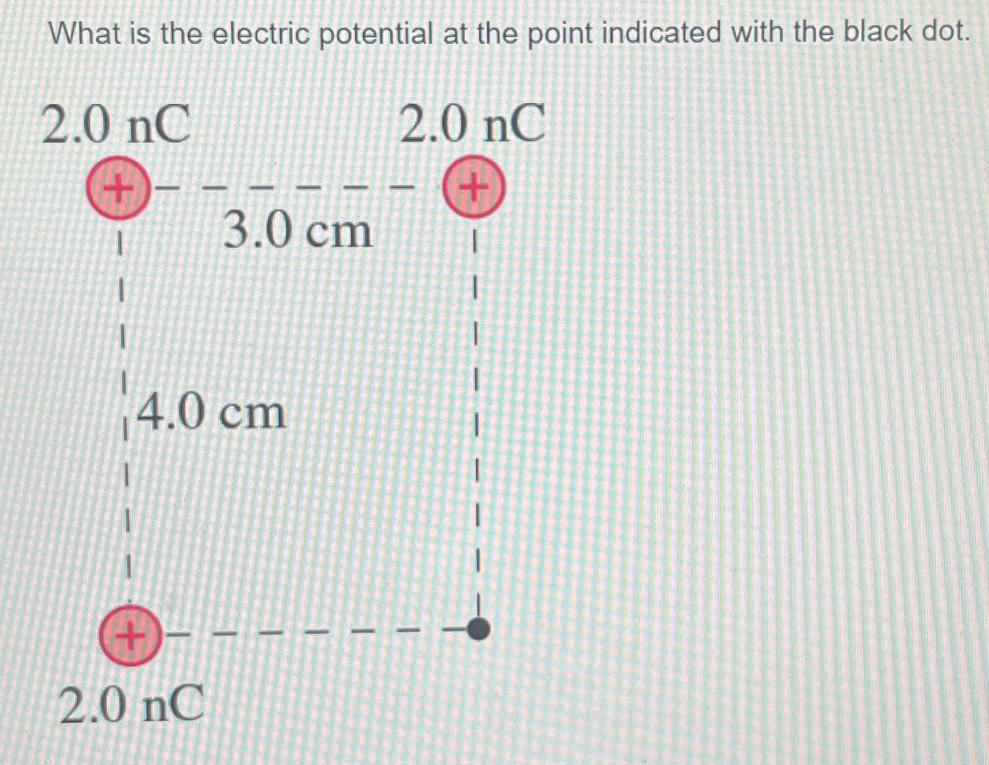 Solved What is the electric potential at the point indicated | Chegg.com