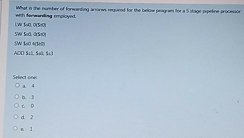 Solved What is the number of forwarding arrows required for | Chegg.com