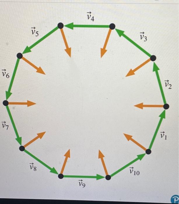 Solved Figure 1 of 3 > Velocity vectors Acceleration vectors | Chegg.com