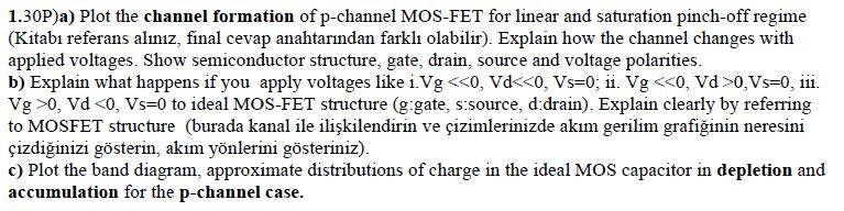 Solved 1.30P)a) Plot the channel formation of p-channel | Chegg.com