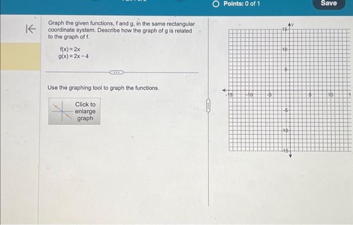 Solved Graph The Given Functions F And G In The Same 7666