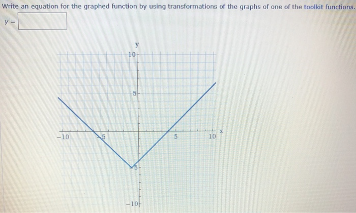 Solved Write an equation for the graphed function by using | Chegg.com