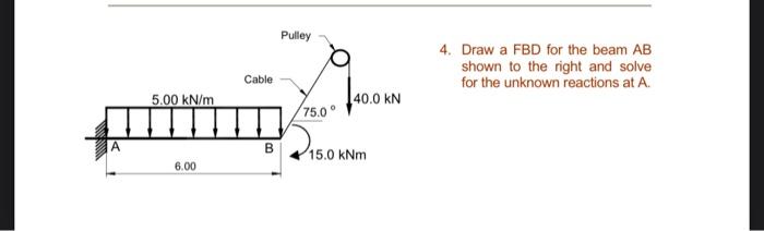 Solved Draw a complete FBD for each question below using the | Chegg.com