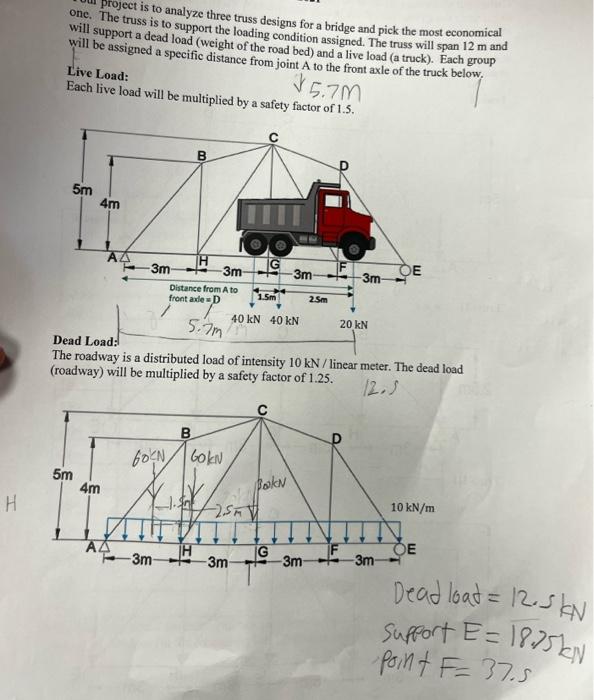 Solved one. The truss is to support the loading condition | Chegg.com