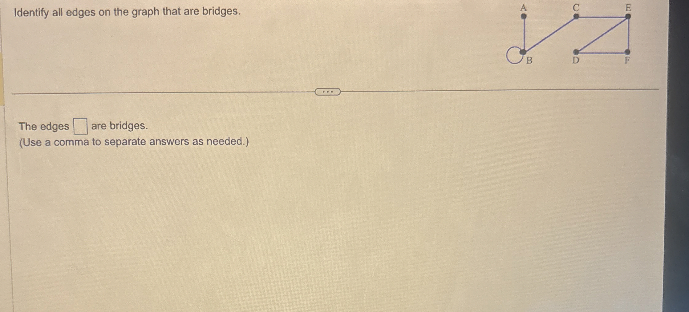Solved Identify all edges on the graph that are bridges.The | Chegg.com