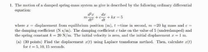 Solved The motion of a damped spring-mass system as give is | Chegg.com