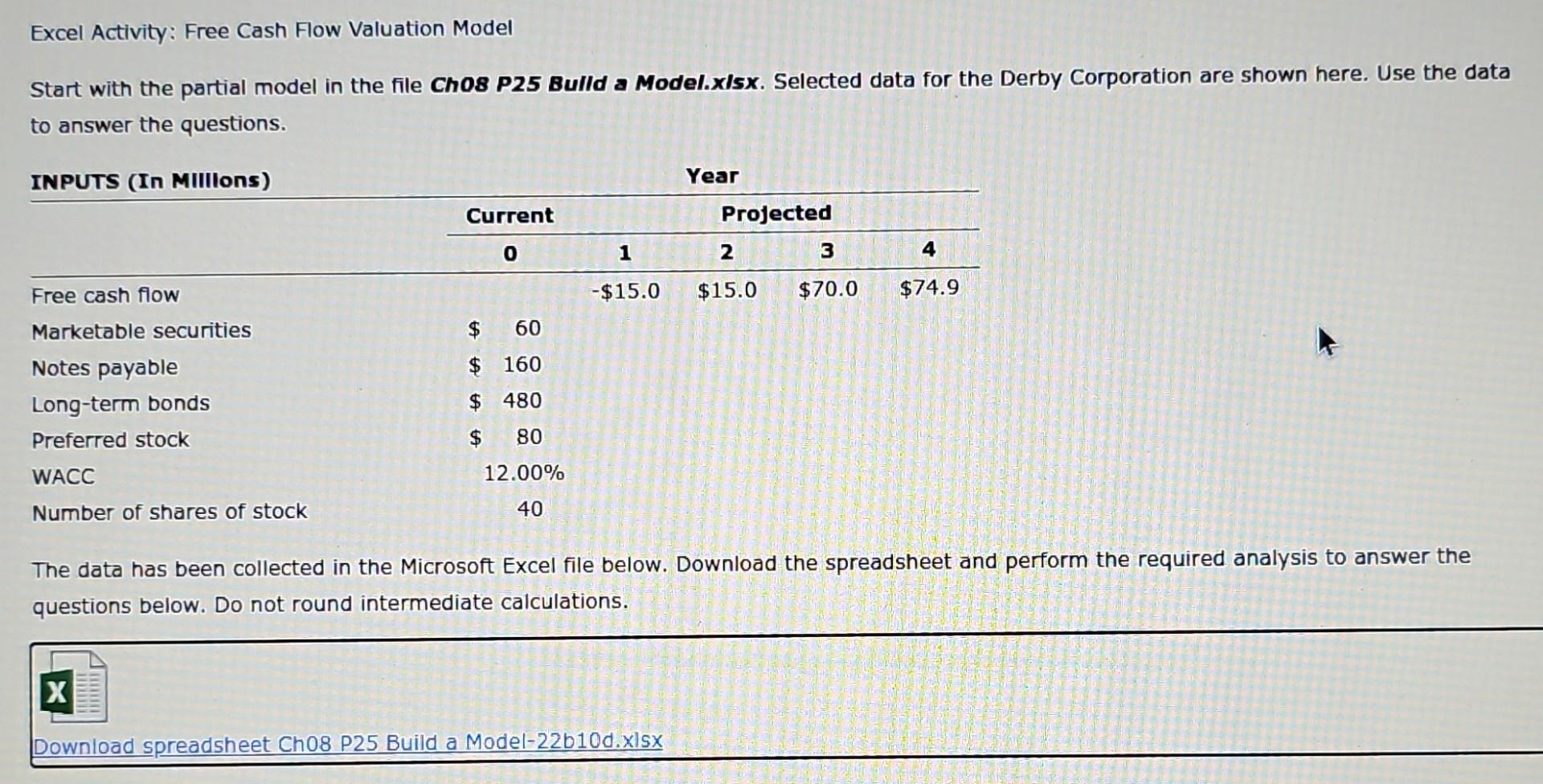 Solved a. Calculate the estimated horizon value (i.e., the | Chegg.com