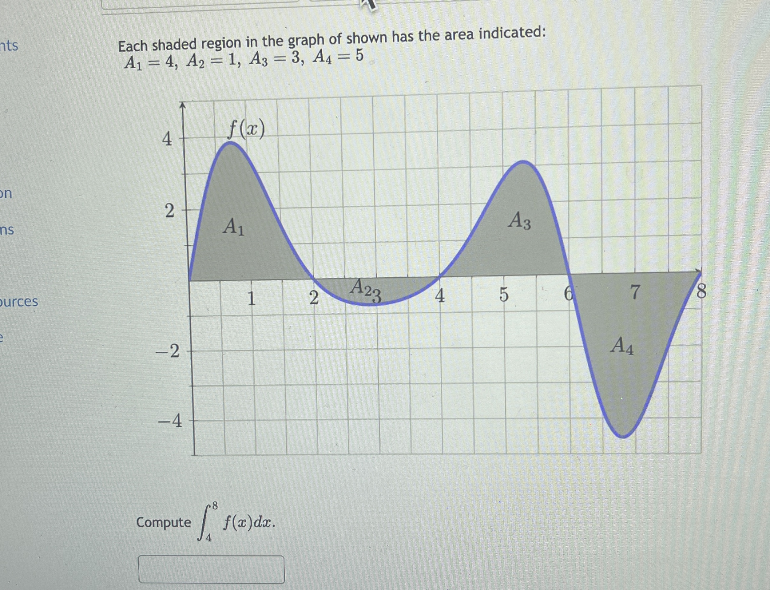 Solved Each shaded region in the graph of shown has the area | Chegg.com