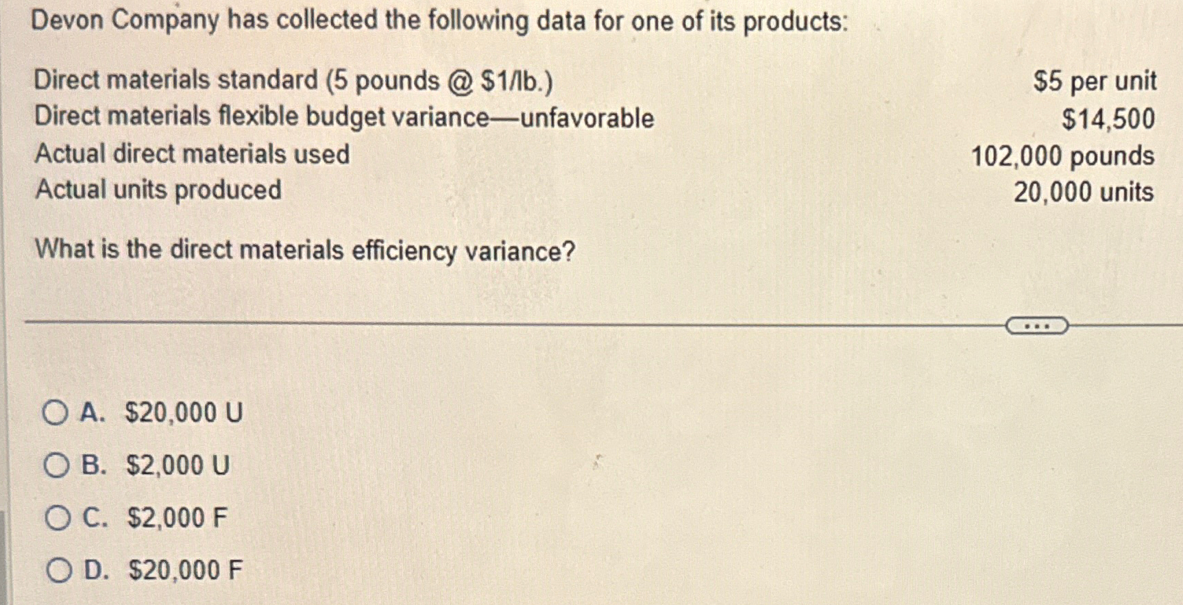 Solved Devon Company has collected the following data for | Chegg.com