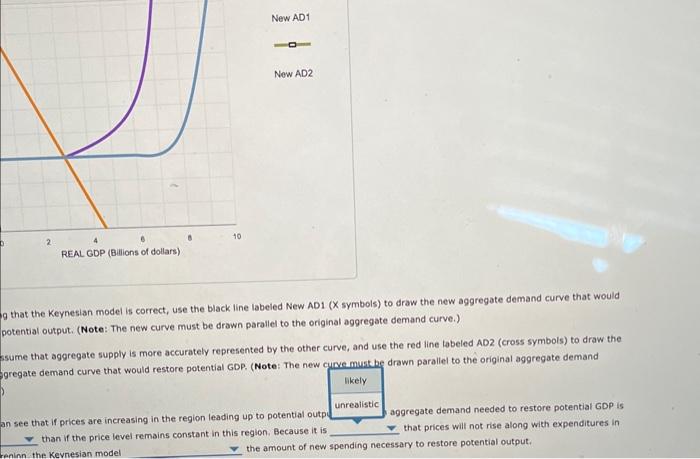 Solved The following graph presents an aggregate demand | Chegg.com
