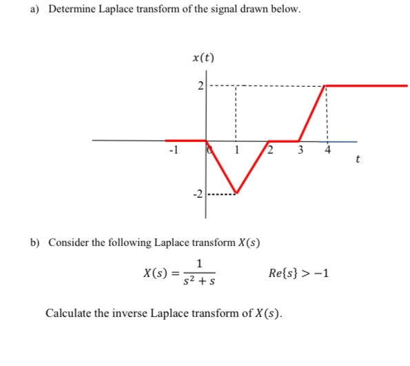 Solved a) Determine Laplace transform of the signal drawn | Chegg.com Solved a) Determine Laplace transform of the signal drawn | Chegg.com